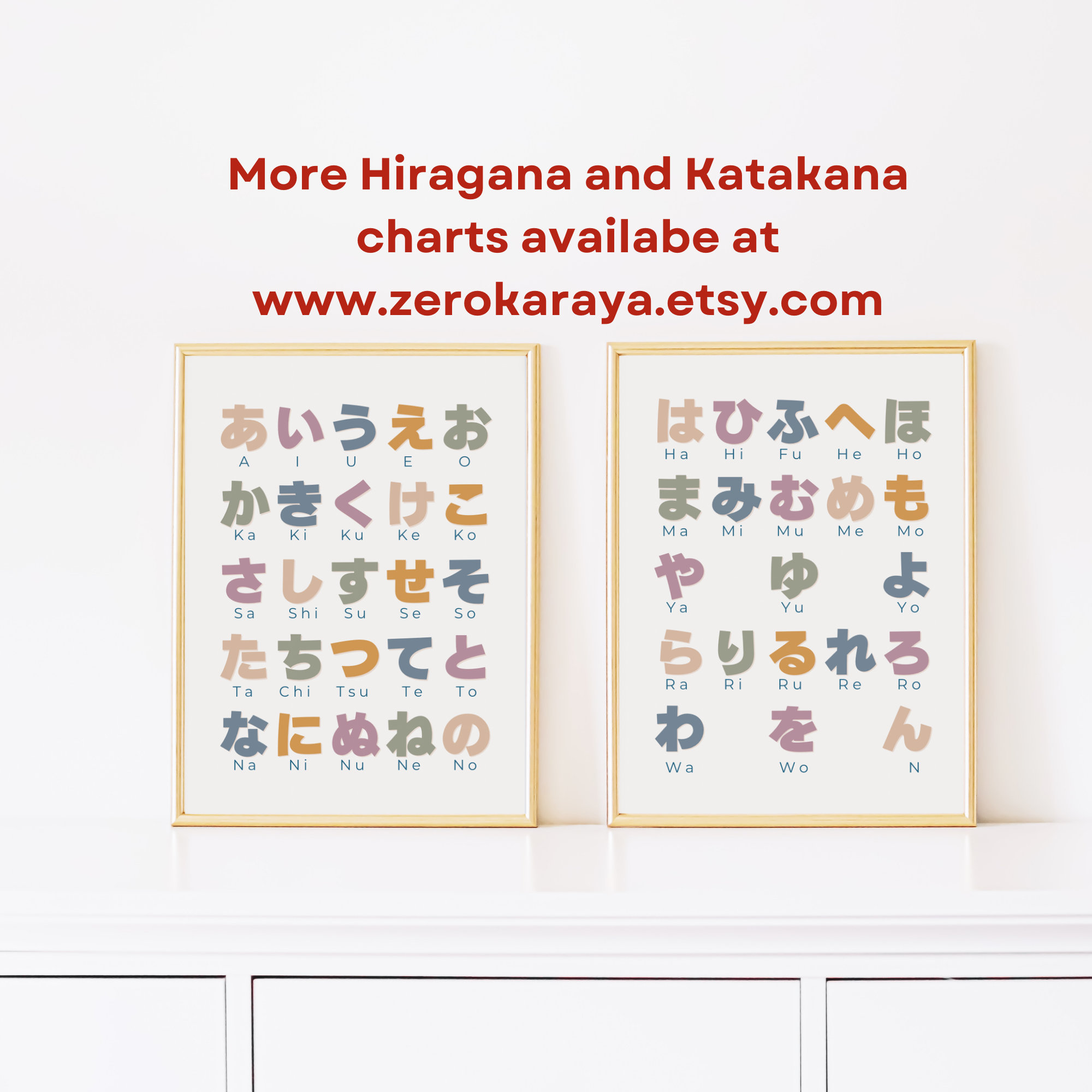Basic Hiragana Katakana Chart, Japanese Alphabet Poster, Educational ...