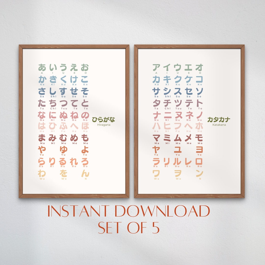 Set of 5 Japanese Hiragana Katakana Chart, Japanese Alphabet Bilingual ...
