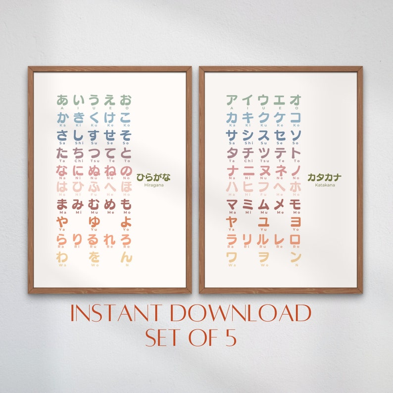 Set of 5 Japanese Hiragana Katakana Chart, Japanese Alphabet Bilingual ...