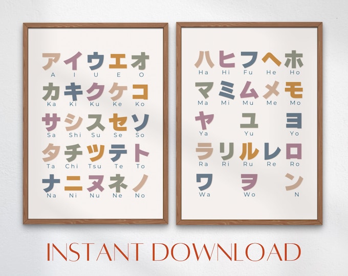 Colorful Japanese Katakana Chart Poster, Neutral Wall Decor for ...