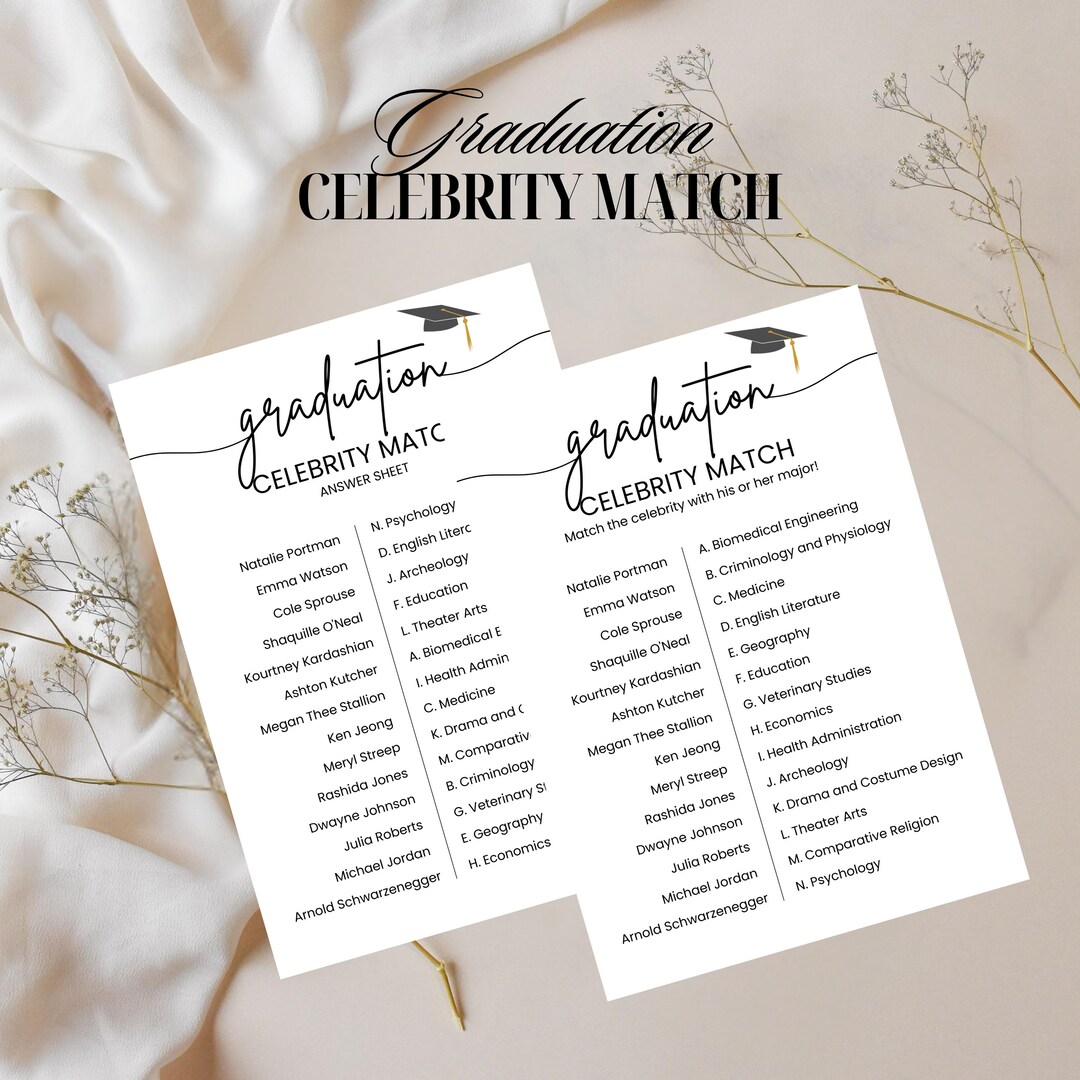 Graduation Celebrity Match Game 2025 Canva Template Editable Party Game ...