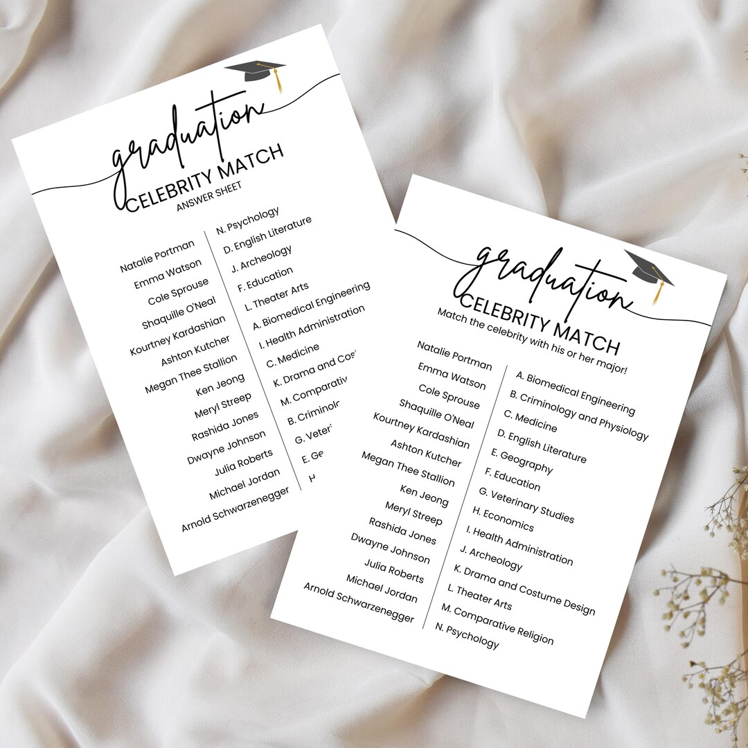 Graduation Celebrity Match Game 2025 Canva Template Editable Party Game ...