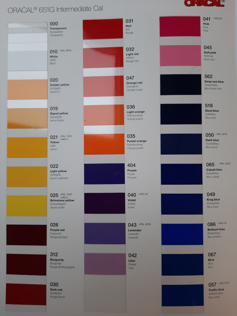 Sticker for Mailbox * Mailbox Sticker * Personalized * Family * Name ...