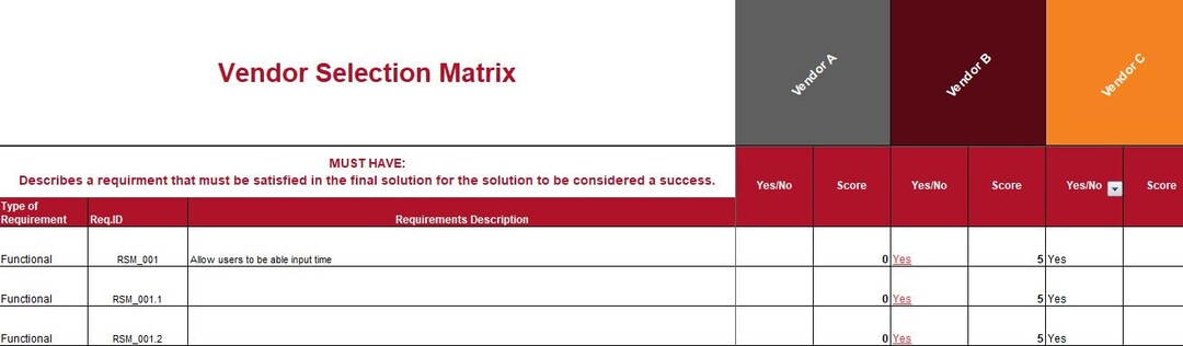 Vendor Requirements Comparison Matrix Document - Etsy