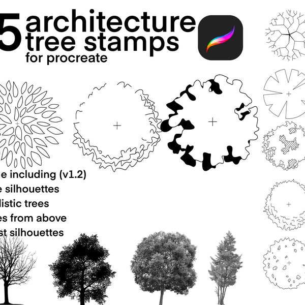 Architecture - Etsy