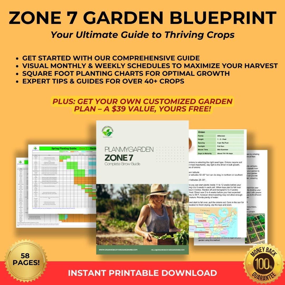 Zone 7 Complete Garden Plan Personalized Planting Guide and Schedule ...