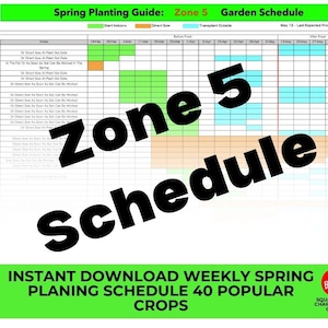 Zone 5 Planting Schedule: Visual Spring Vegetable Garden Planner, Seed ...