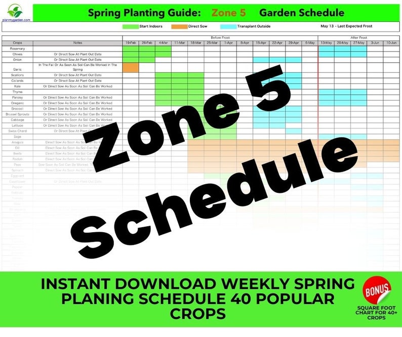Zone 5 Planting Schedule: Visual Spring Vegetable Garden Planner, Seed ...