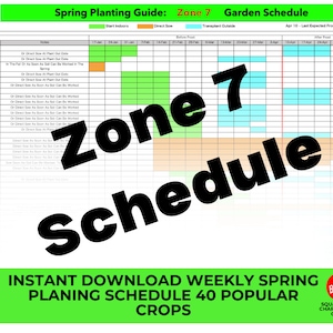 Zone 7 Planting Schedule: Visual Spring Vegetable Garden Planner, Seed ...