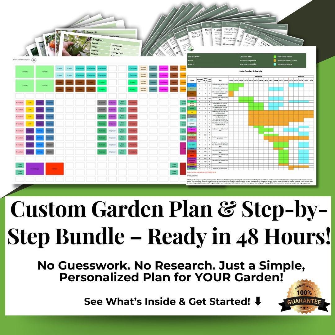 Zone 9 Personalized Garden Plan | Raised Beds & In-ground Layouts ...