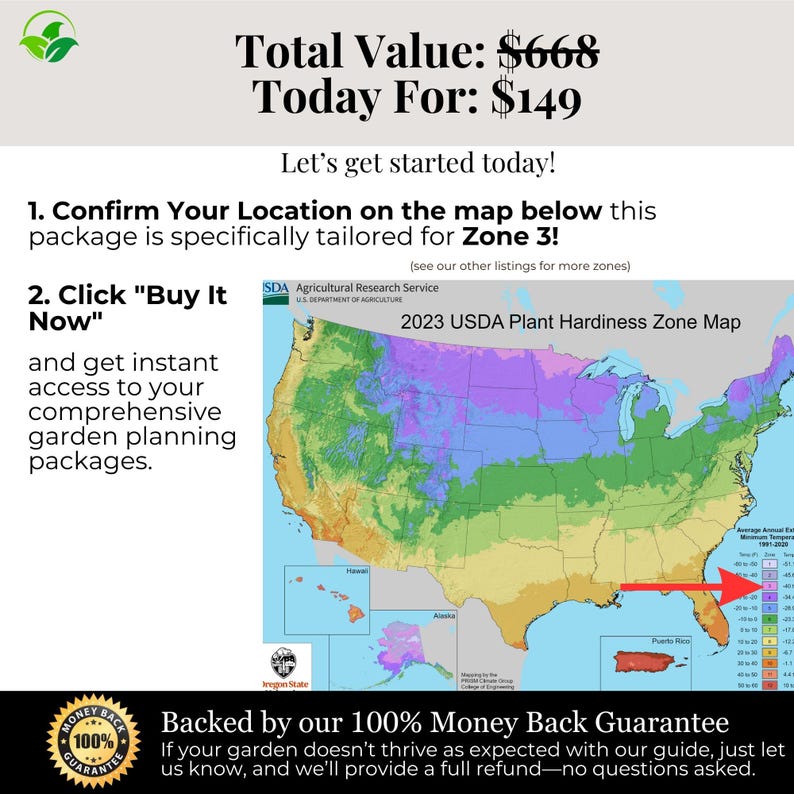 Zone 3 Personalize Garden Plan Package Raised Beds & In-ground ...