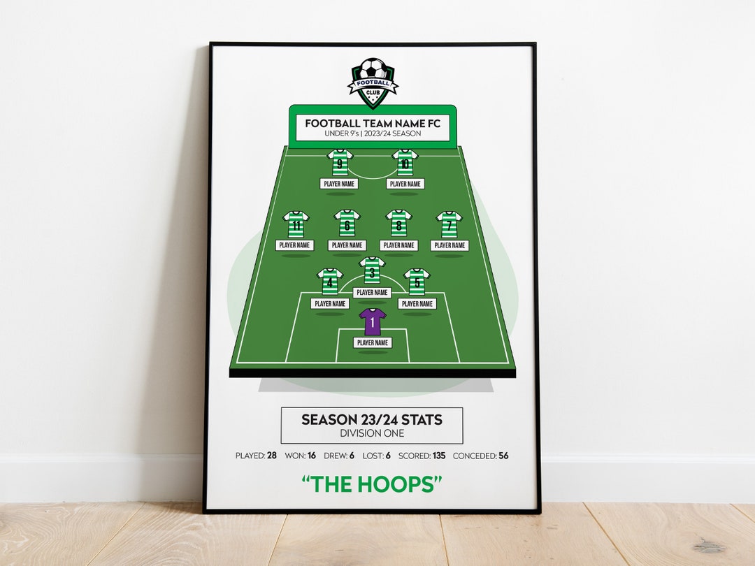 Personalized Grassroots Football Team Print: End of Season Gift ...