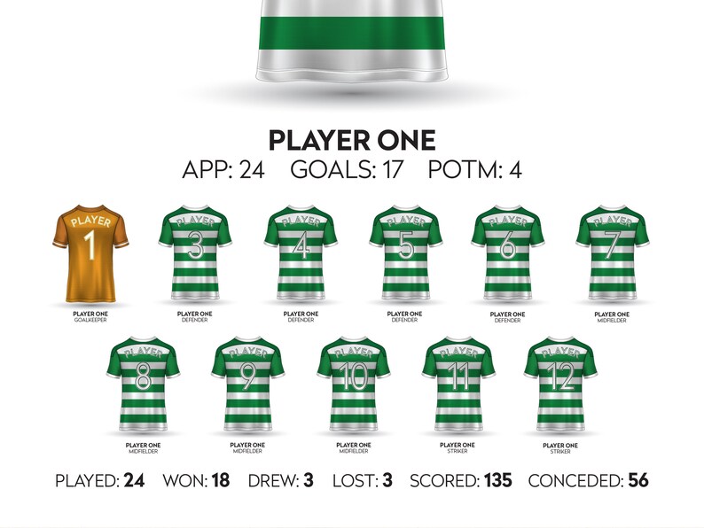 Personalised Grassroots Individual Player Team Squad Print Presentation ...