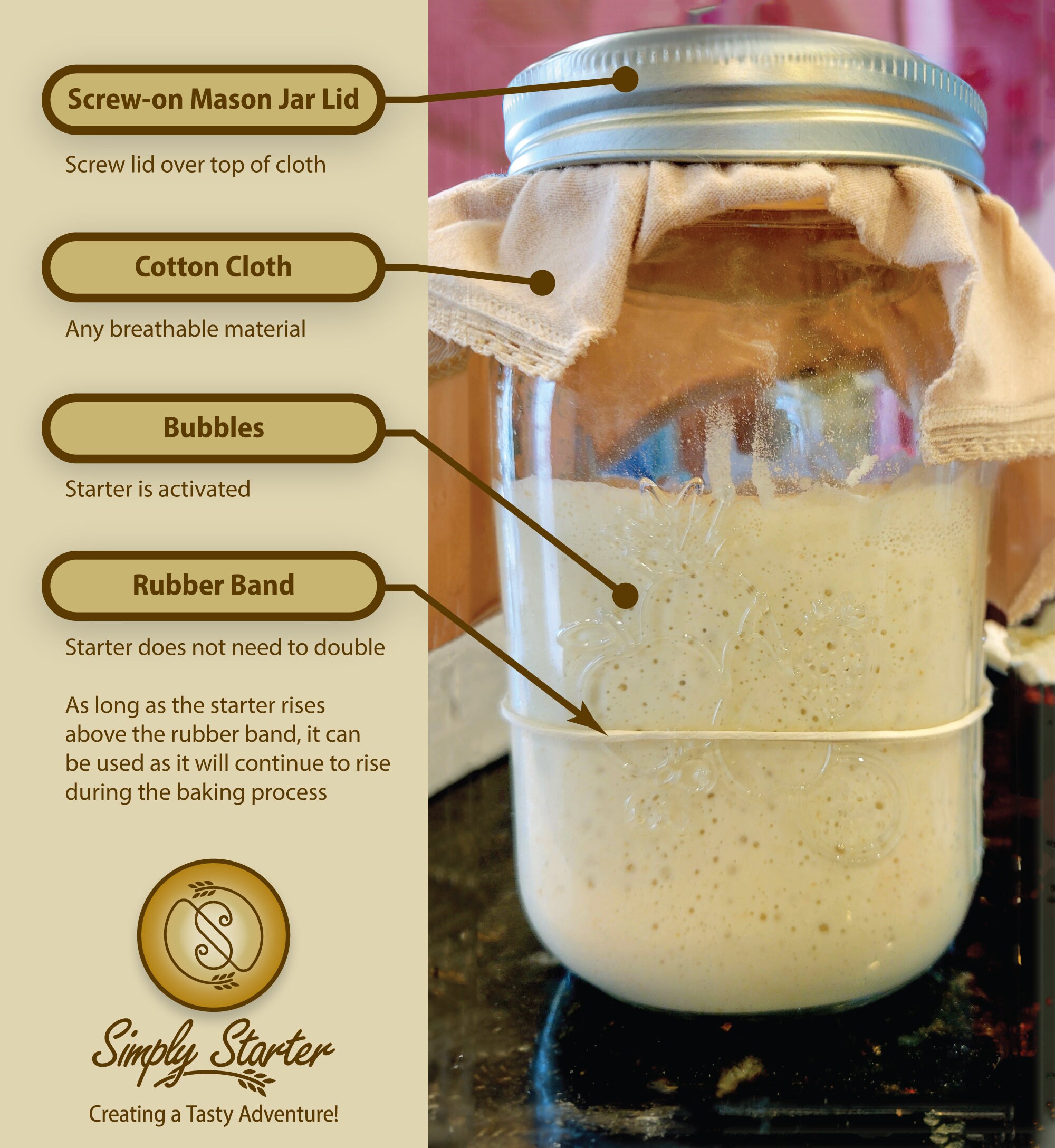 Dehydrated Sourdough Starter, Simple, Simply Starter, Baking, Bread - Etsy