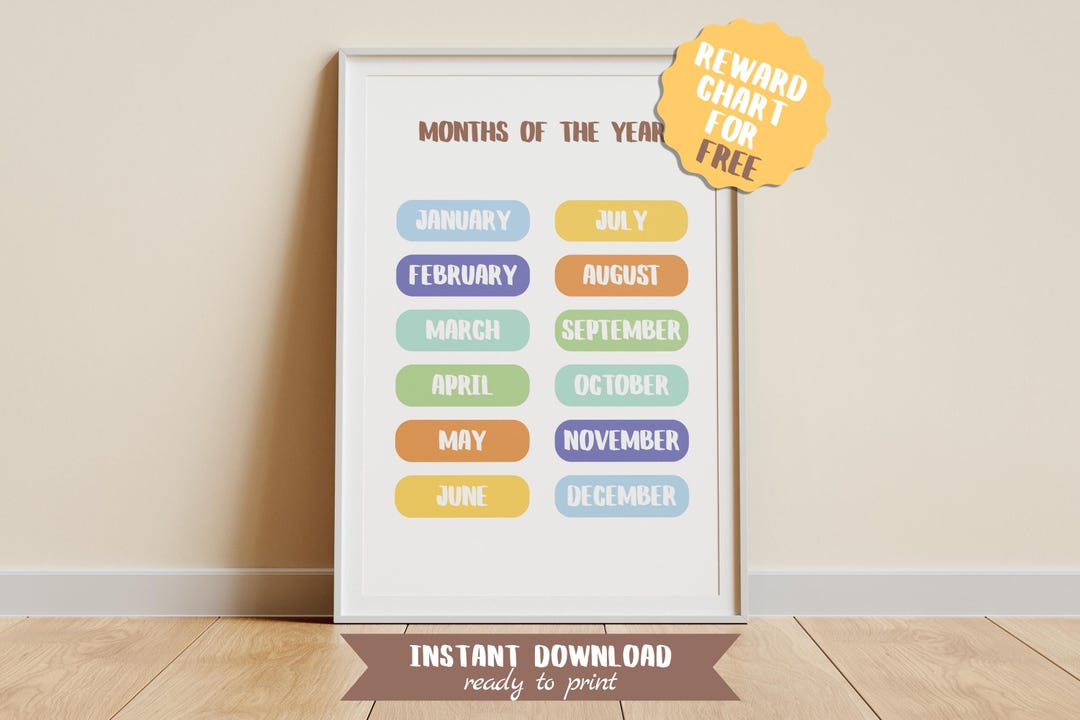 Months of the Year Educational Poster | Preschool & Kindergarten ...