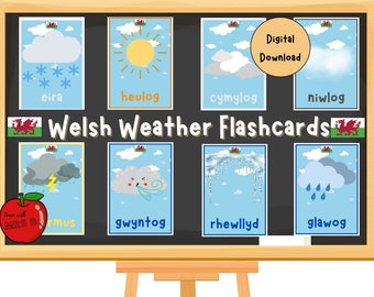 5 Senses Posters/ Flashcards Digital Download - Etsy UK