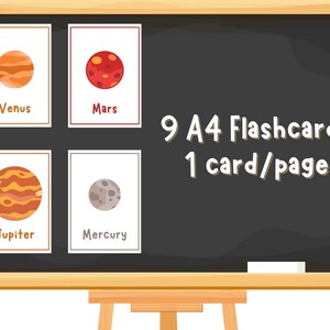 Planet Posters/ Flashcards Digital Download- Low Colour - Etsy
