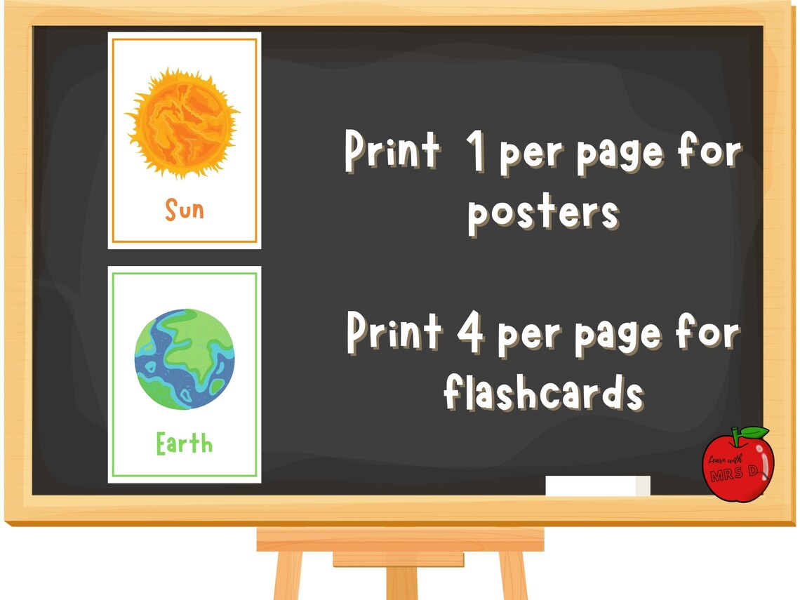 Planet Posters/ Flashcards Digital Download- Low Colour - Etsy