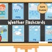 Weather Posters/ Flashcards Digital Download - Etsy