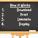 5 Senses Posters/ Flashcards Digital Download - Etsy UK
