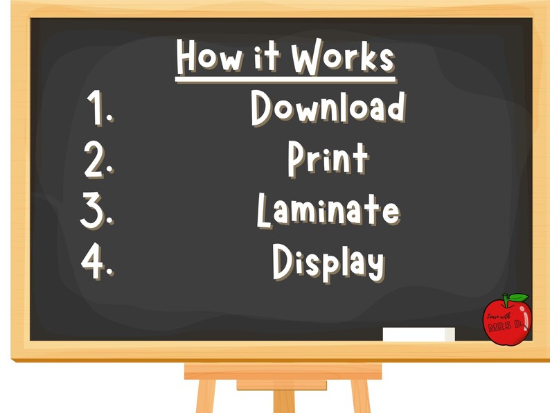 5 Senses Posters/ Flashcards Digital Download - Etsy UK