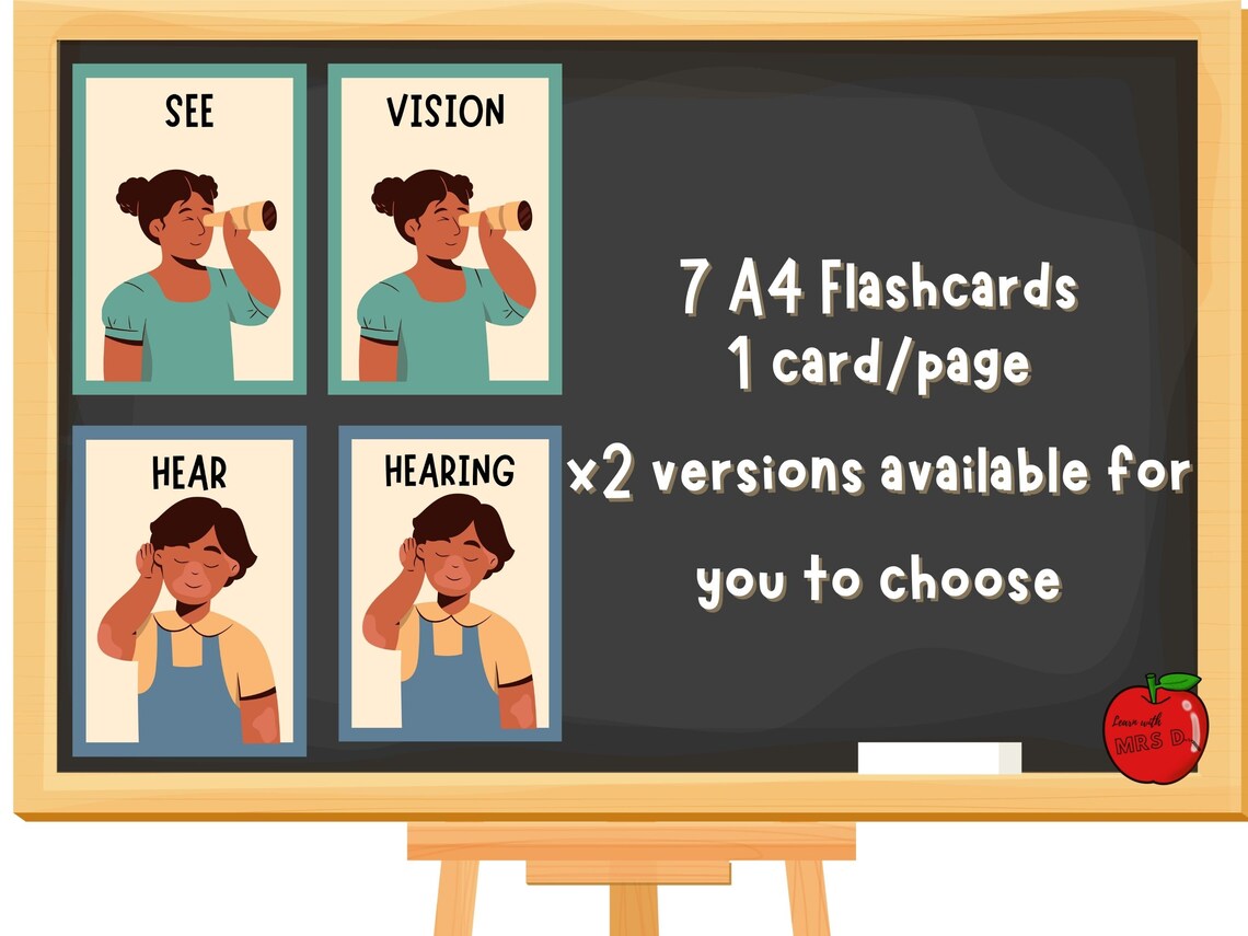 5 Senses Posters/ Flashcards Digital Download - Etsy UK