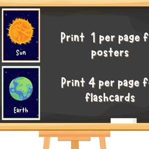 Planet Posters/ Flashcards Digital Download - Etsy