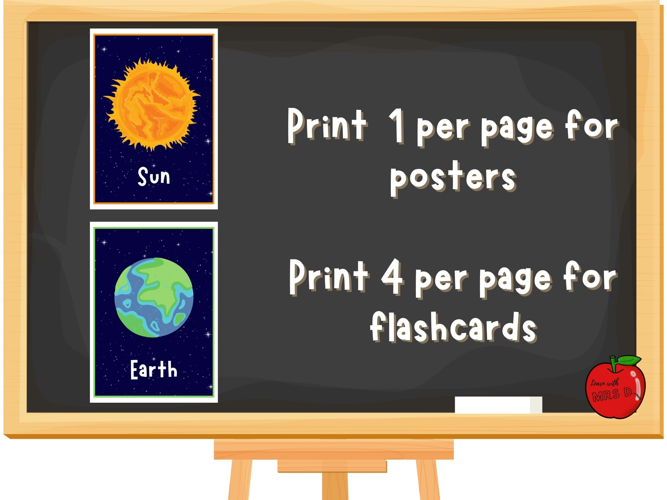 Planet Posters/ Flashcards Digital Download - Etsy