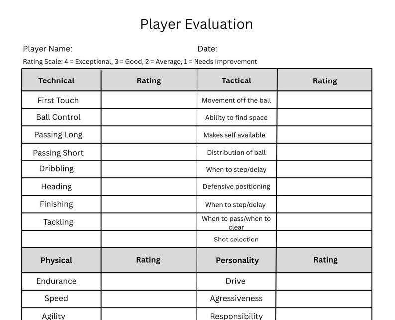 Printable Soccer Player Evaluation Form | Soccer Coach PDF | Instant ...