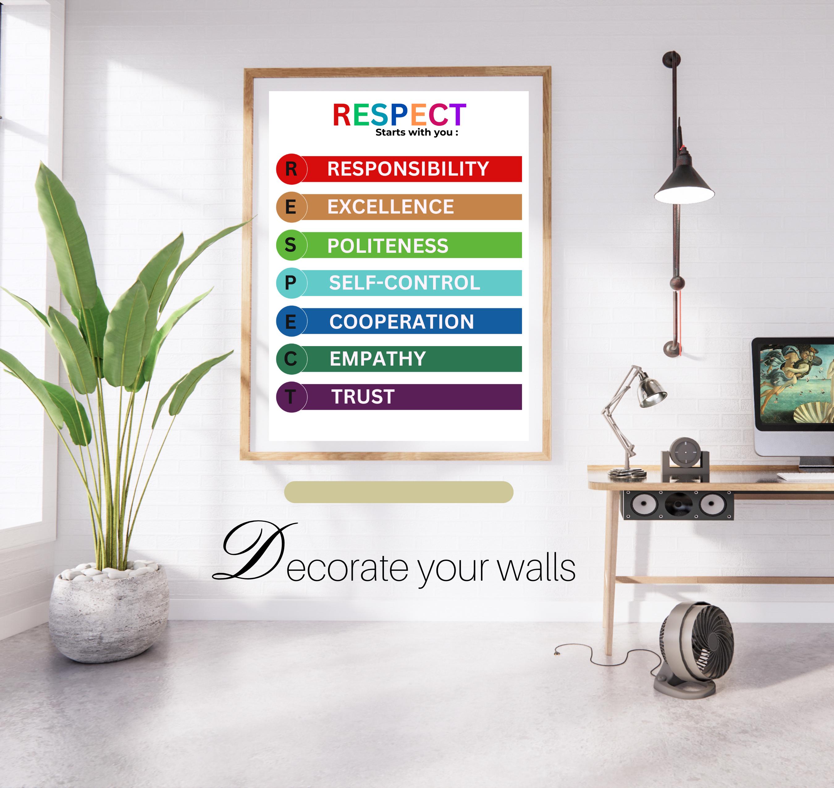 Respect Poster, Classroom Expectations Sign, in This Classroom Rules ...