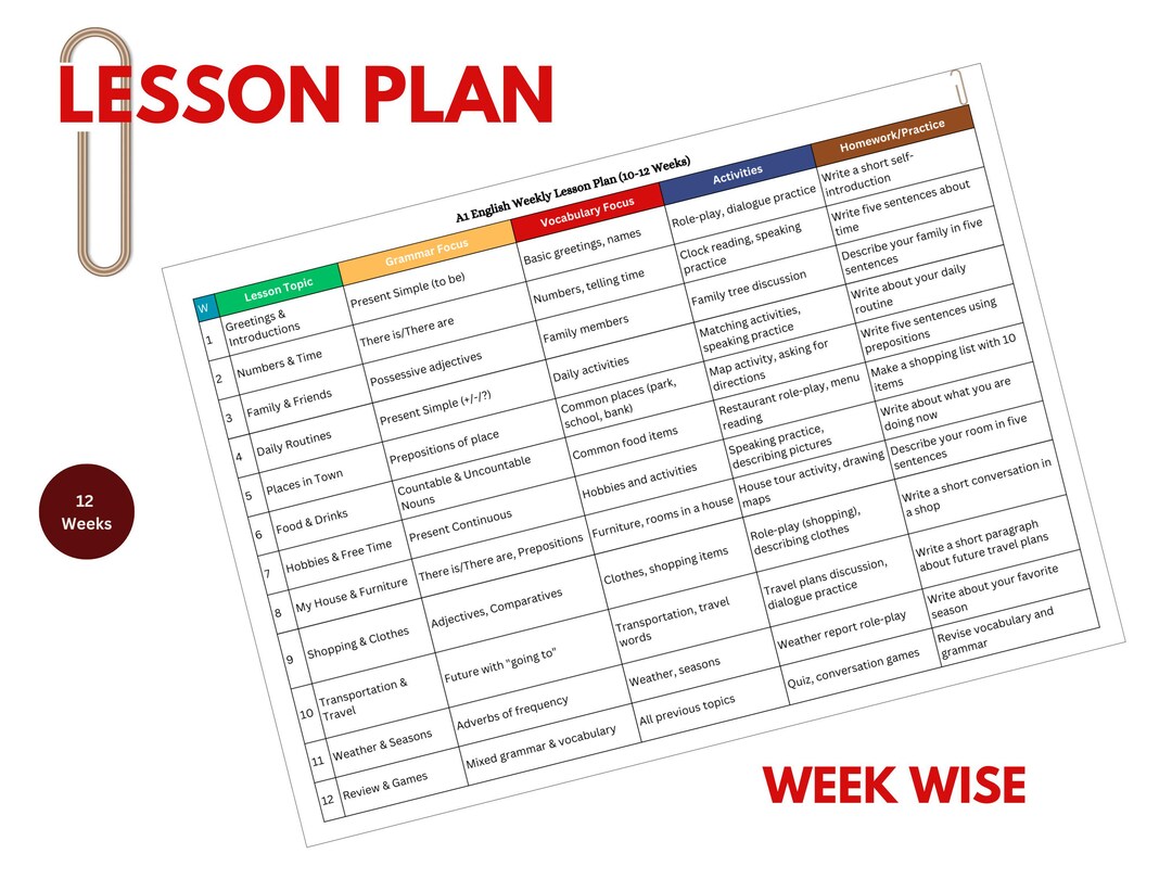 A1 Level English Lesson Plan – 12-week Curriculum + Weekly Lesson Plans ...