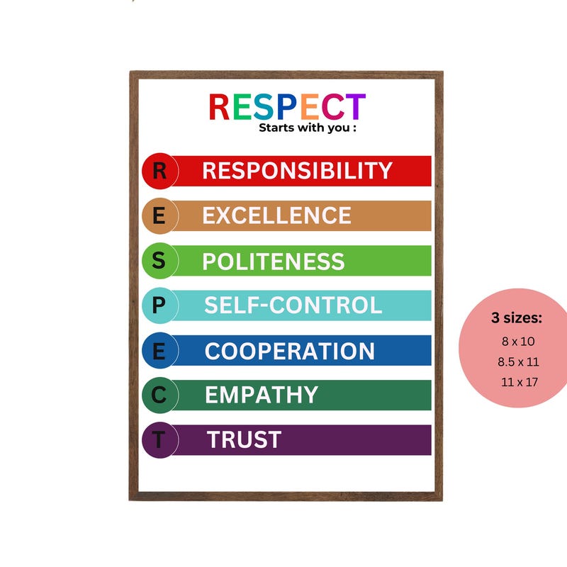Respect Poster - Etsy