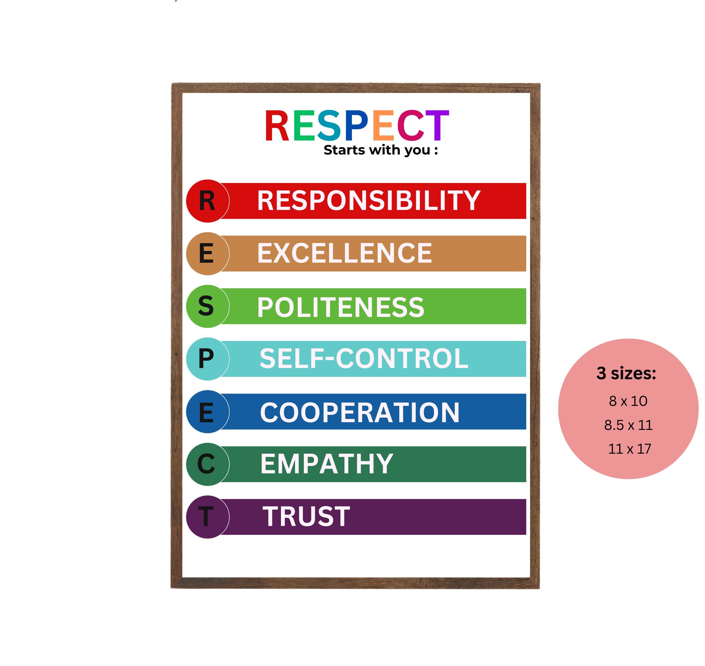 Respect Poster, Classroom Expectations Sign, in This Classroom Rules ...
