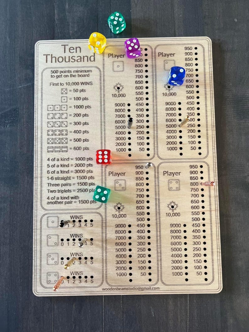 Ten Thousand Game - Etsy