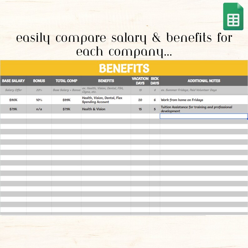 Job Application & Interview Tracker PLUS Job Offer Comparison ...