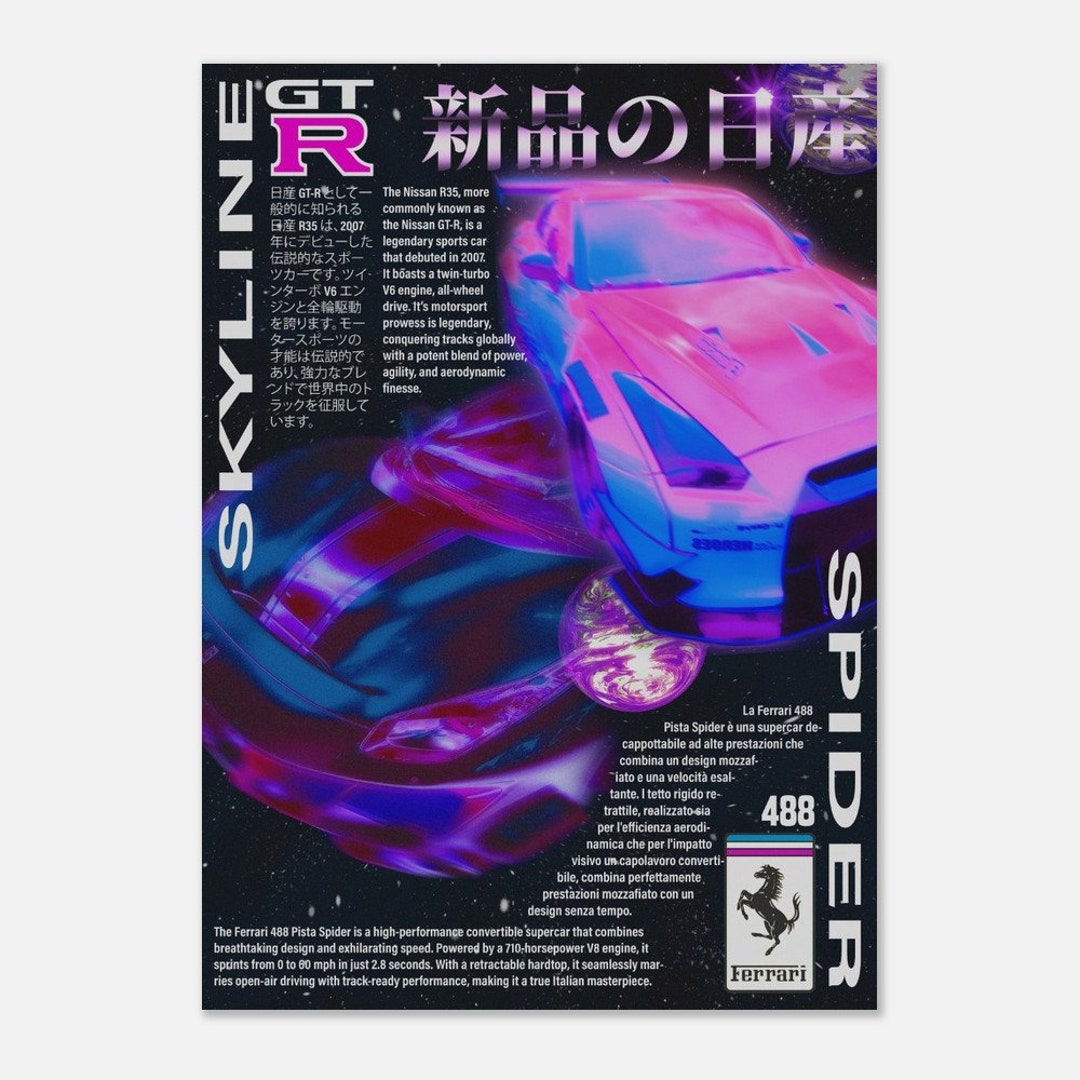 Retro Exotic Cars Poster - Etsy