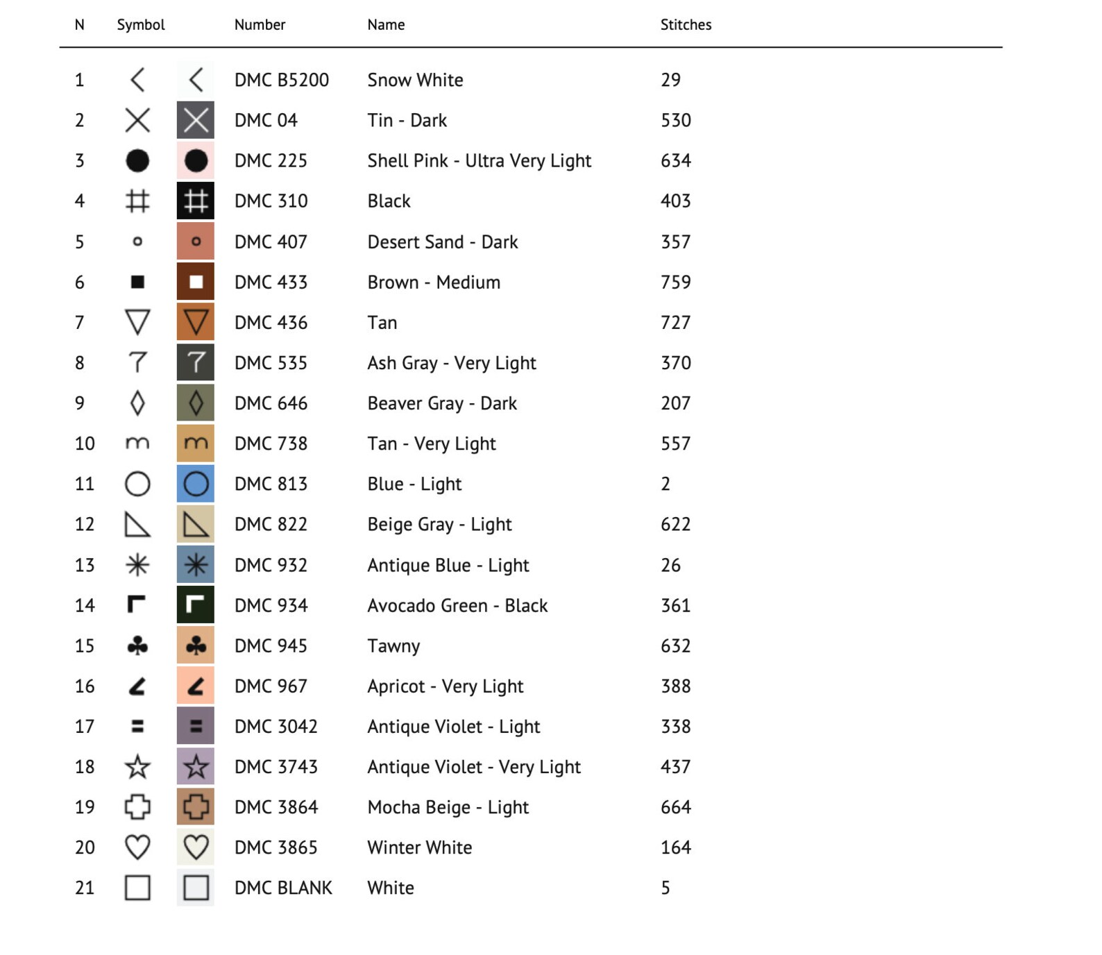 Yorkshire Terrier - Cross Stitch Pattern - Dog - Yorkie - Embroidery ...