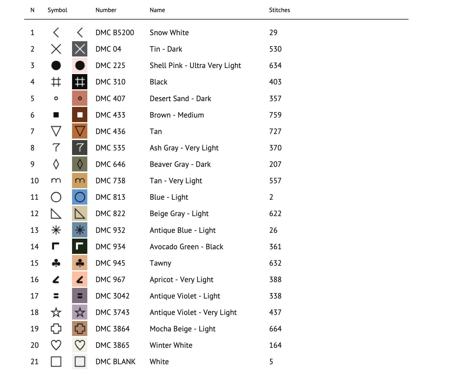 Yorkshire Terrier - Cross Stitch Pattern - Dog - Yorkie - Embroidery ...