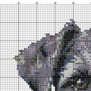 Schnauzer - Cross Stitch Pattern - Dog - Embroidery - Digital Download ...