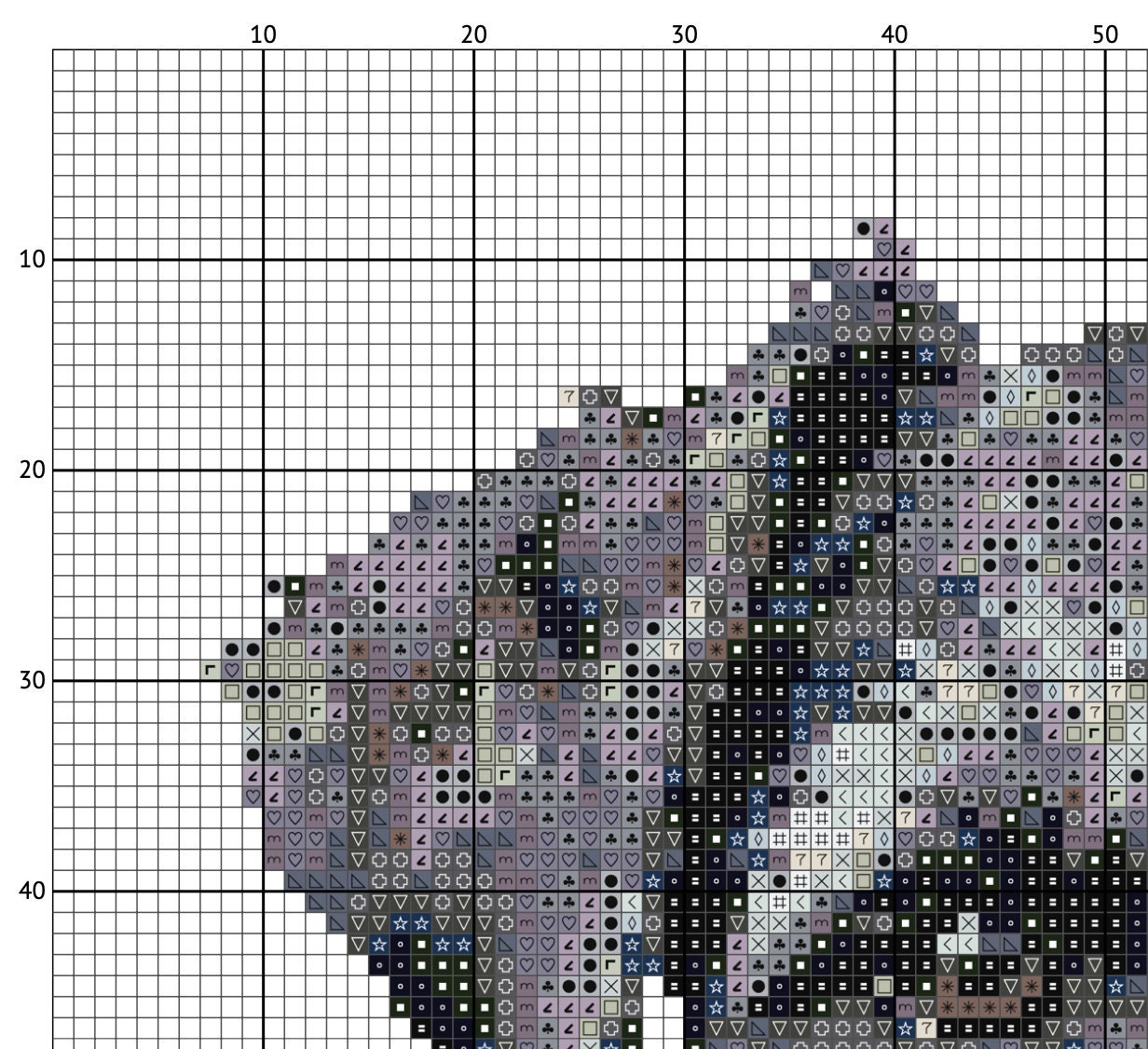 Schnauzer - Cross Stitch Pattern - Dog - Embroidery - Digital Download ...