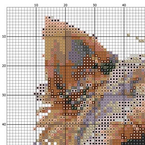 Yorkshire Terrier - Cross Stitch Pattern - Dog - Yorkie - Embroidery ...