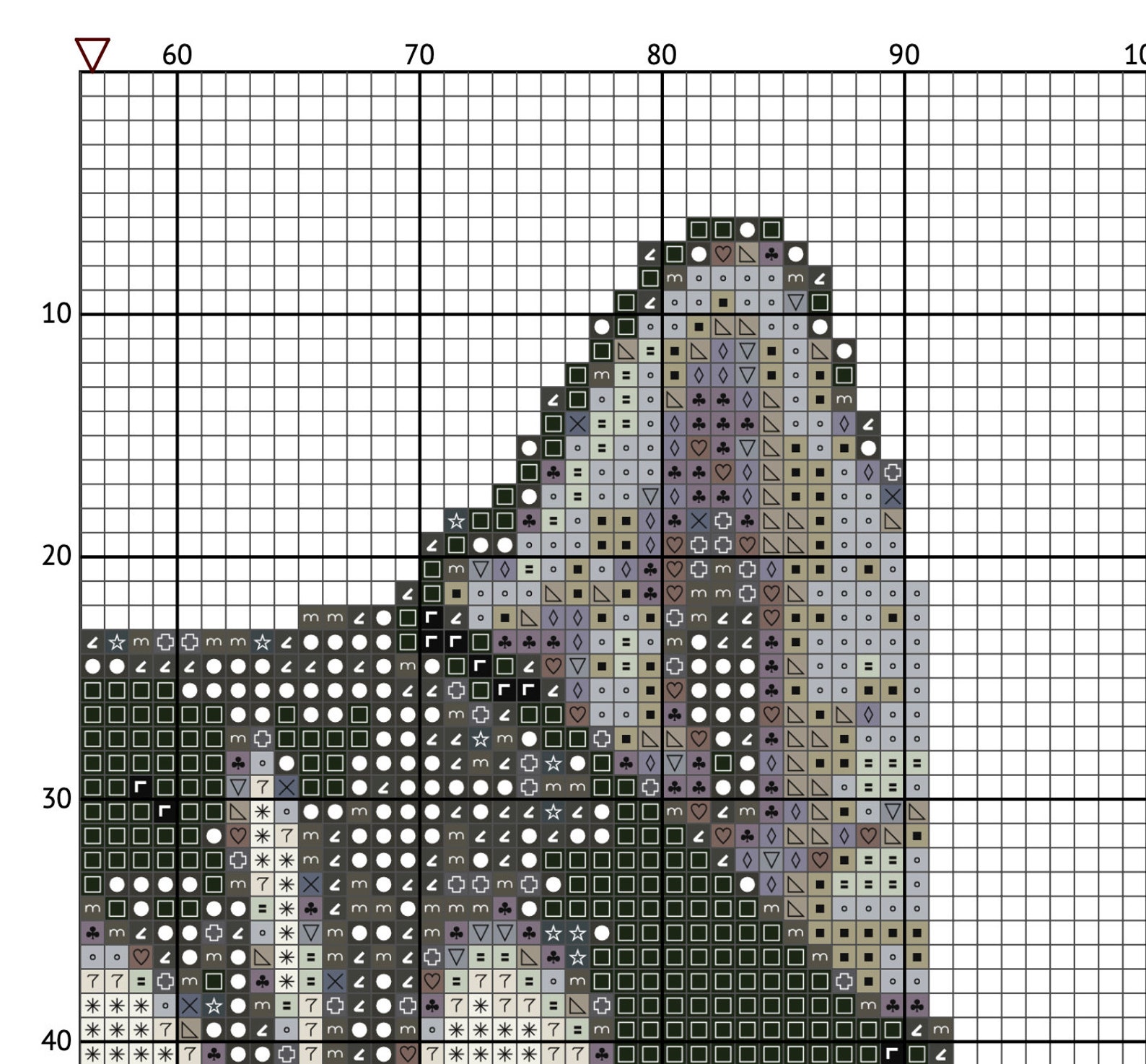 Husky Cross Stitch Pattern - Dog - Siberian Husky - Alaskan Malamute ...