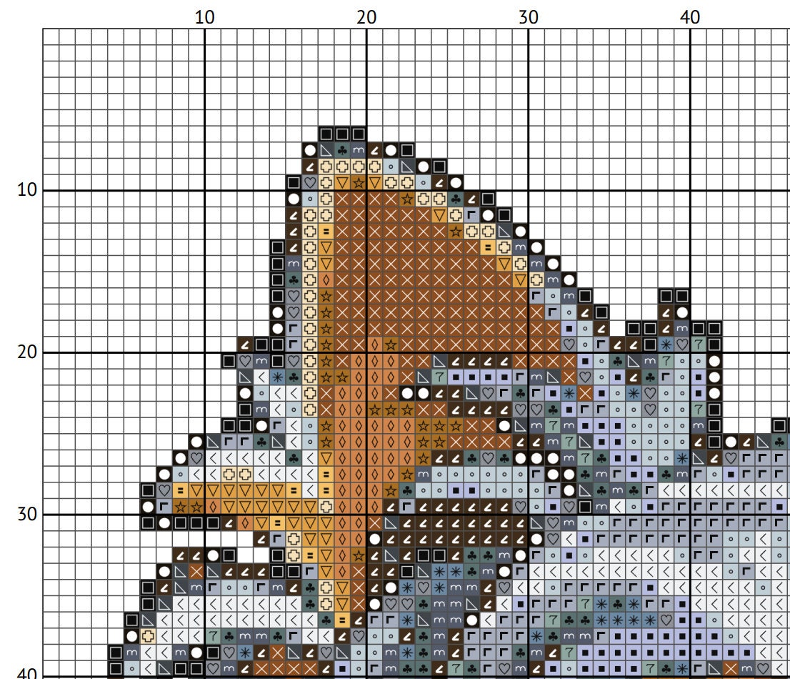 Yorkshire Terrier Cross Stitch Pattern - Yorkie - Dog - Embroidery ...