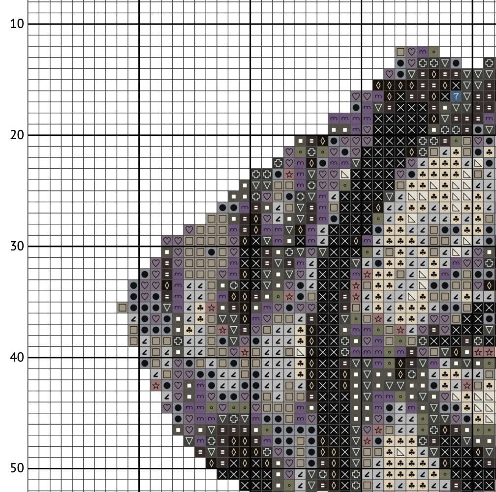 Cane Corso - Cross Stitch Pattern - Dog - Embroidery - Digital Download ...