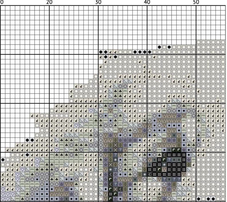 Great Pyrenees Cross Stitch Pattern - Dog - Embroidery - Digital ...