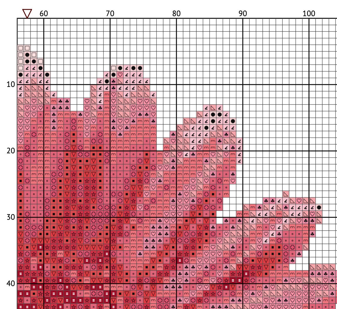Gerbera Daisy Cross Stitch Pattern - Flower - Floral - Embroidery ...