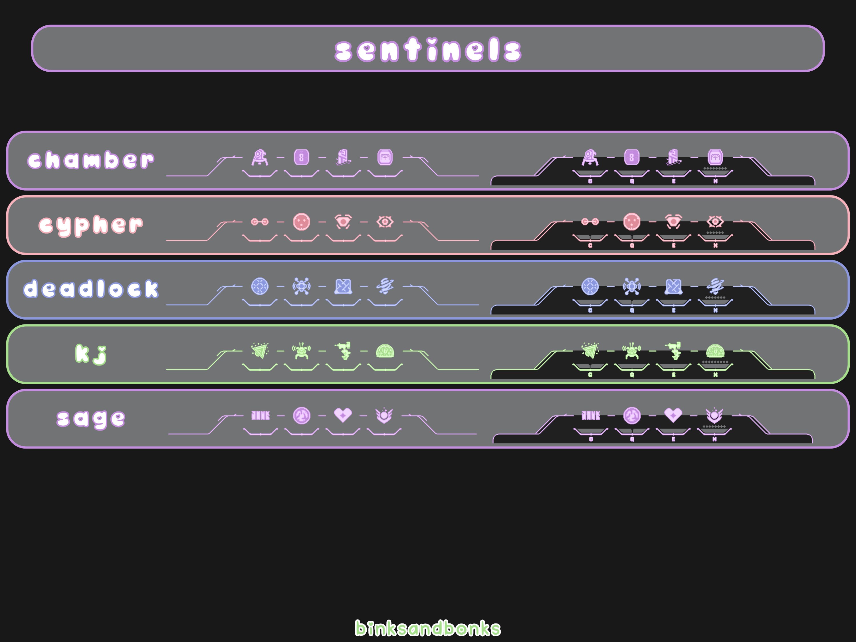 Pixel Agent Abilities Valorant HUD Overlays | Includes All 24x Agents ...