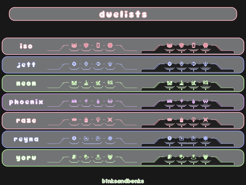Pixel Agent Abilities Valorant HUD Overlays | Includes All 24x Agents ...