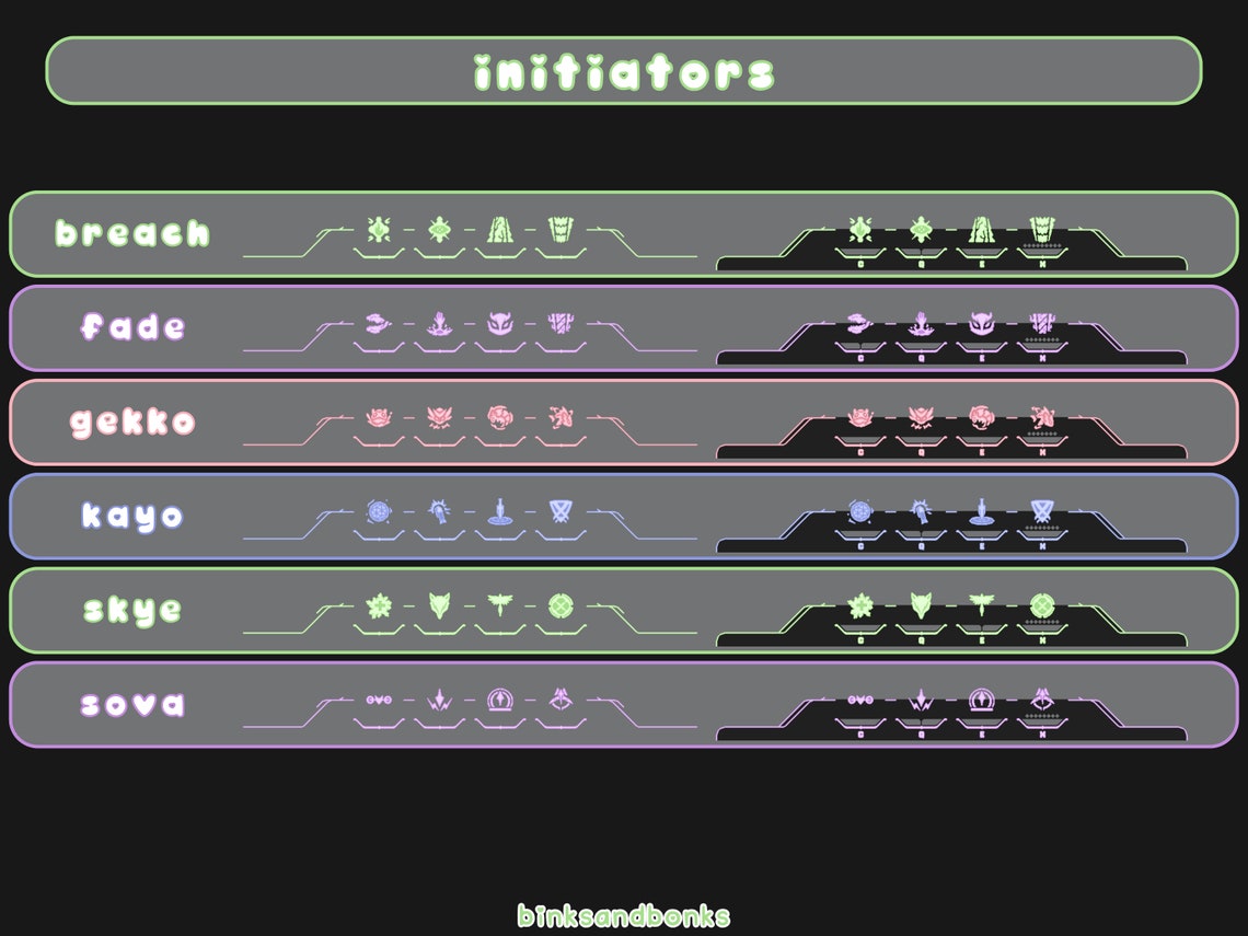 Pixel Agent Abilities Valorant HUD Overlays | Includes All 24x Agents ...