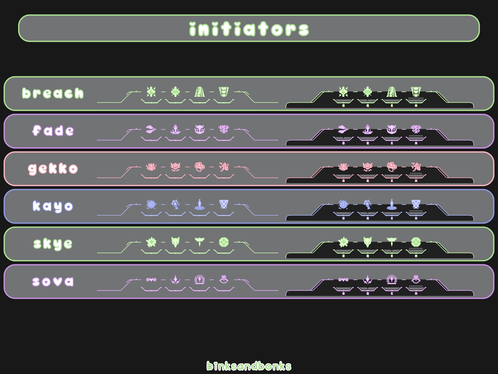 Pixel Agent Abilities Valorant HUD Overlays | Includes All 24x Agents ...